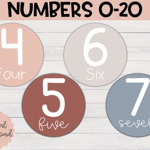 Boho Rainbow Number Posters, Classroom Decor, Classroom Posters ...