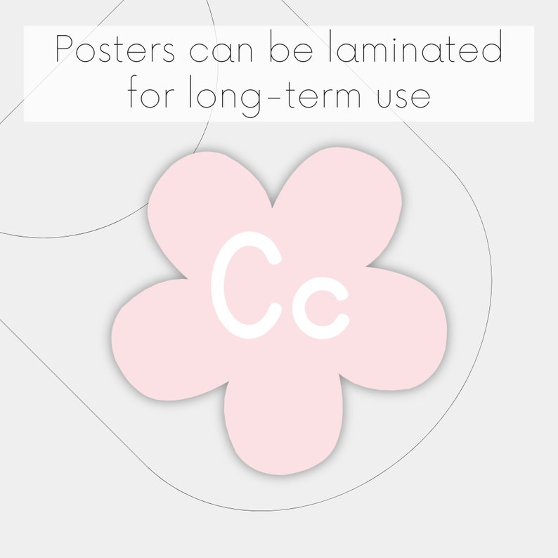 Daisy Alphabet Posters for Pastel Classroom Decor, Daisy ABC Signs for ...