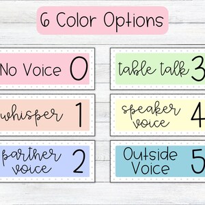 Pastel Rainbow Voice Level Charts | Noise Level Posters | Classroom ...