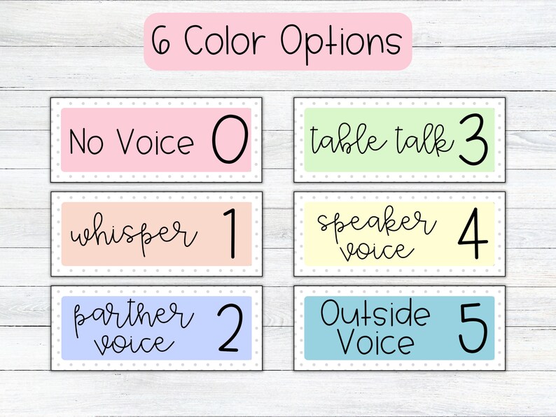 Pastel Rainbow Voice Level Charts | Noise Level Posters | Classroom ...
