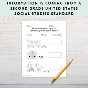 Types of Communities Worksheets | Printable Social Studies Worksheet ...