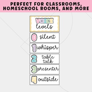 Printable Voice Level Chart for Pastel Rainbow Classroom Decor, Calm ...