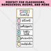 Printable Voice Level Chart for Pastel Rainbow Classroom Decor, Calm ...