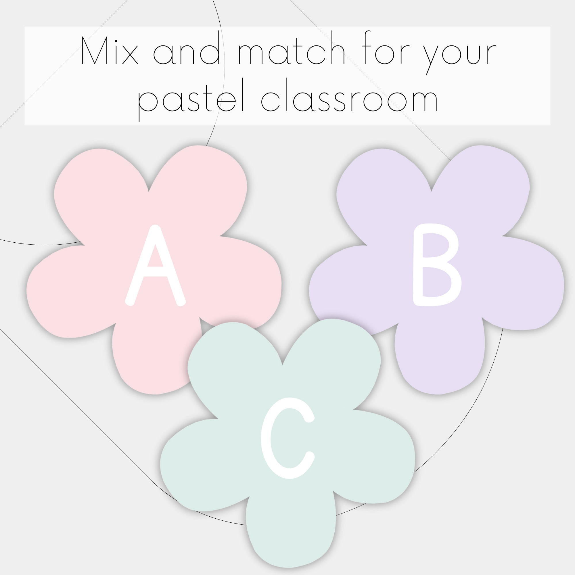 Daisy Alphabet Posters for Pastel Classroom Decor, Daisy ABC Signs for ...