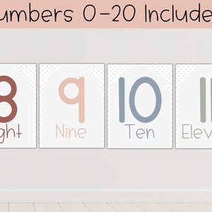 Boho Rainbow Number Posters | Classroom Decor, Classroom Posters ...