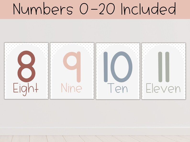 Boho Rainbow Number Posters | Classroom Decor, Classroom Posters ...