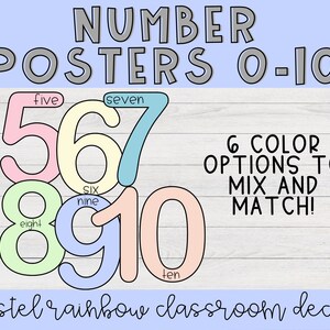 Pastel Rainbow Number Posters 0-10 | Printable, Editable, Classroom ...