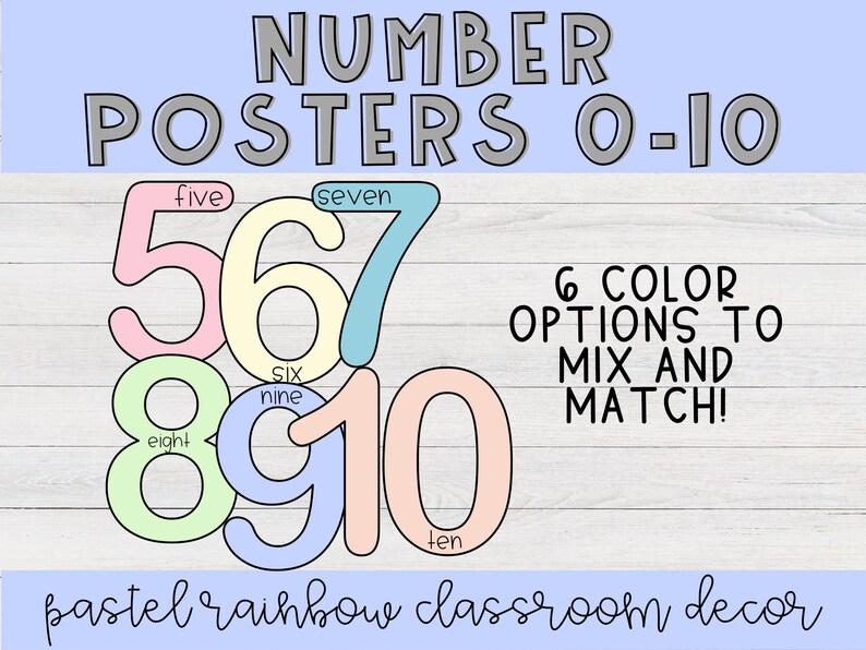 Pastel Rainbow Number Posters 0-10 Printable Editable - Etsy