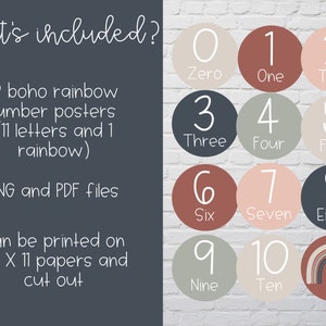 Boho Rainbow Number Posters Classroom Decor Classroom - Etsy