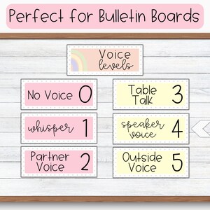 Pastel Rainbow Voice Level Charts | Noise Level Posters | Classroom ...