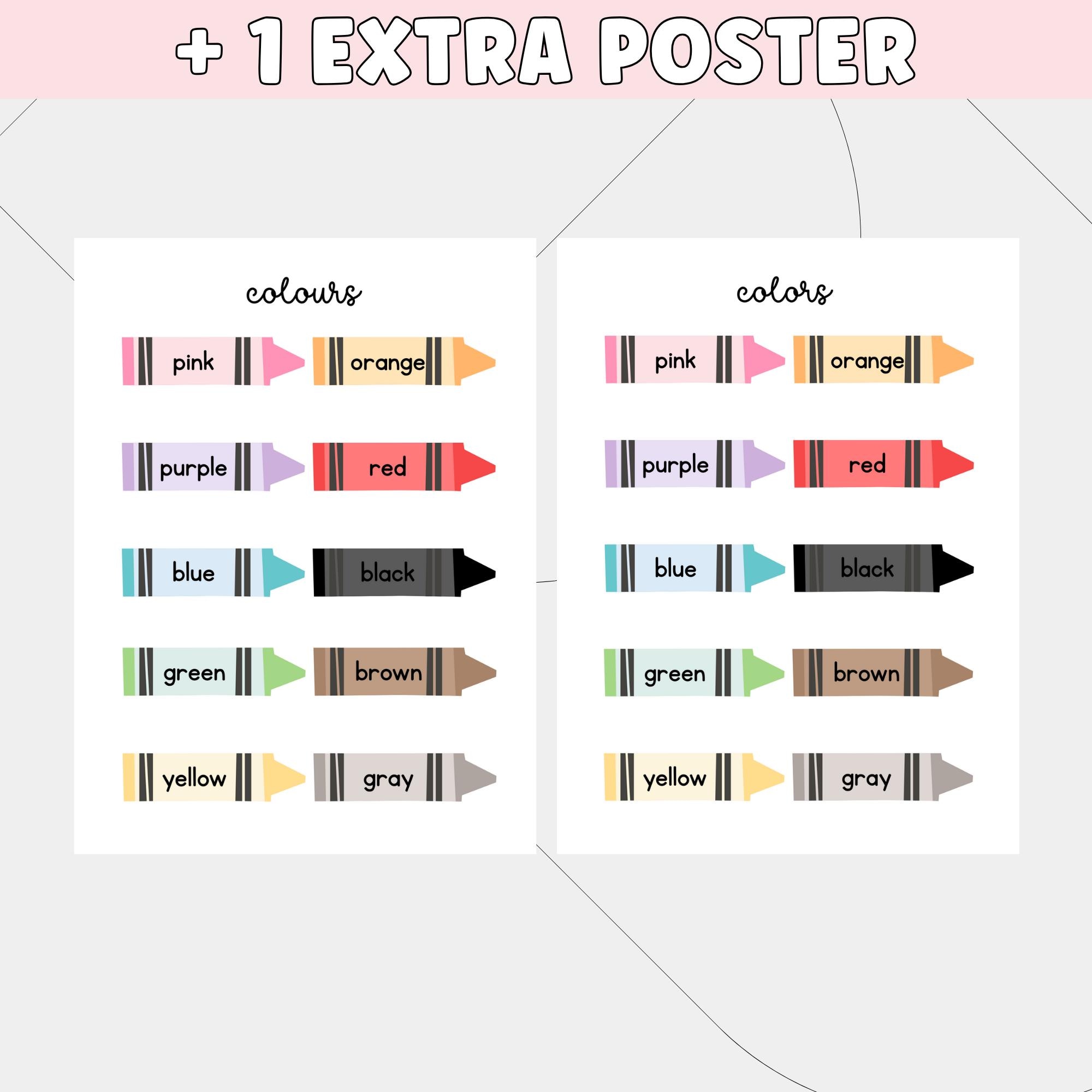 Educational Printable Posters for Daisy Pastel Classroom Decor ...