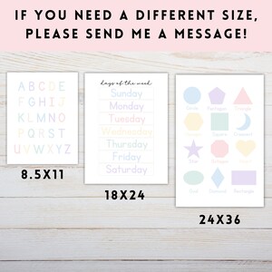 Pastel Educational Posters | Pastel Classroom Decor, Classroom Posters ...
