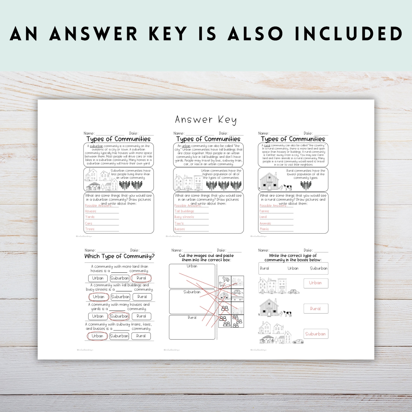 Types of Communities Worksheets | Printable Social Studies Worksheet ...