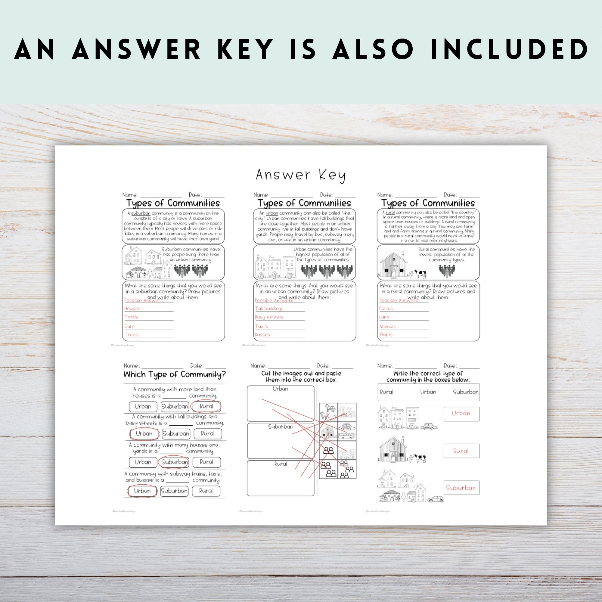 Types of Communities Worksheets Printable Social Studies Worksheet ...