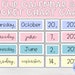 Pastel Rainbow Classroom Decor Bundle | Classroom Posters, Pastel ...