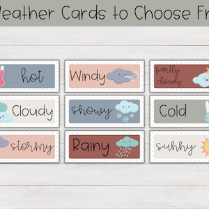 Boho Rainbow Weather Label Cards | Polka Dots, Classroom Decor ...
