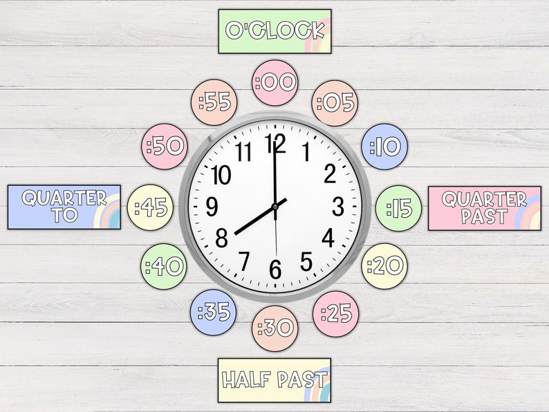 Pastel Rainbow Clock Labels Pastel Rainbow Classroom Decor - Etsy
