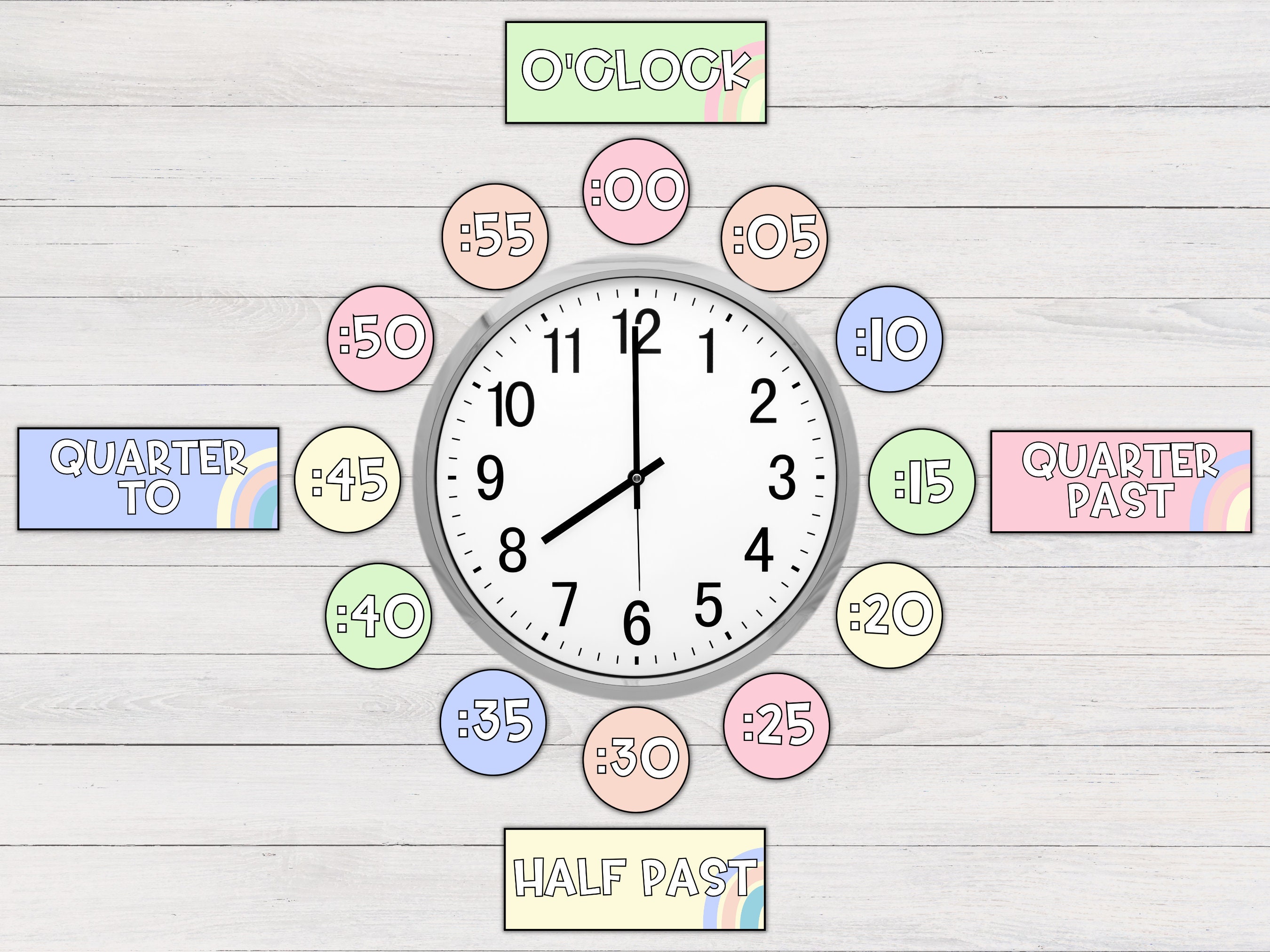 Pastel Rainbow Clock Labels Pastel Rainbow Classroom Decor, Pastel ...
