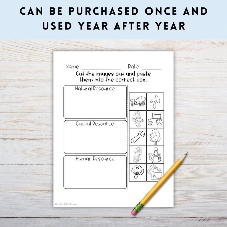 Types of Resources Worksheets | Printable Social Studies Worksheets ...