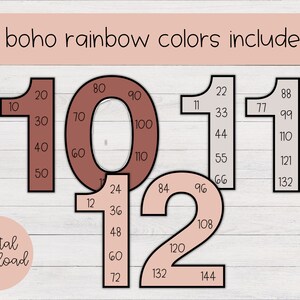 Boho Rainbow Skip Counting Posters | Boho Rainbow Classroom Decor, Math ...