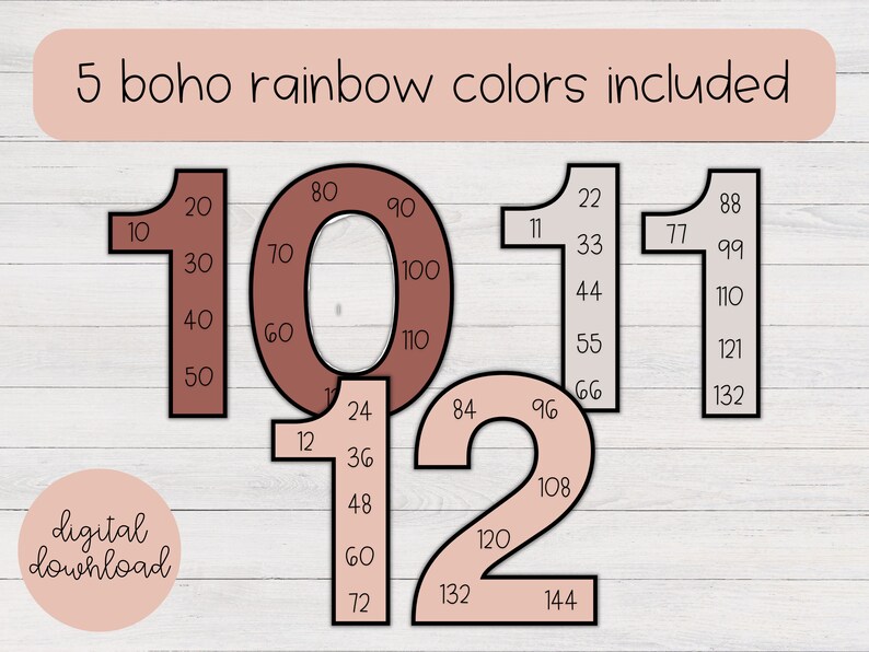 Boho Rainbow Skip Counting Posters Boho Rainbow Classroom - Etsy