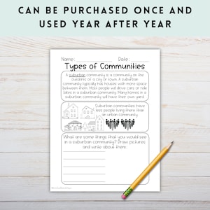 Types of Communities Worksheets | Printable Social Studies Worksheet ...