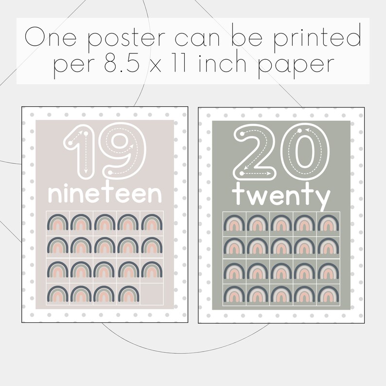 Boho Rainbow Numbers Posters for Boho Classroom Decor, Classroom ...