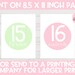 Pastel Rainbow Number Posters 0-20 | Classroom Decor, Number Posters ...