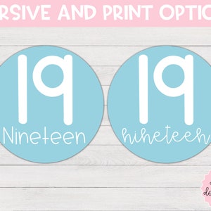 Pastel Rainbow Number Posters 0-20 | Classroom Decor, Number Posters ...