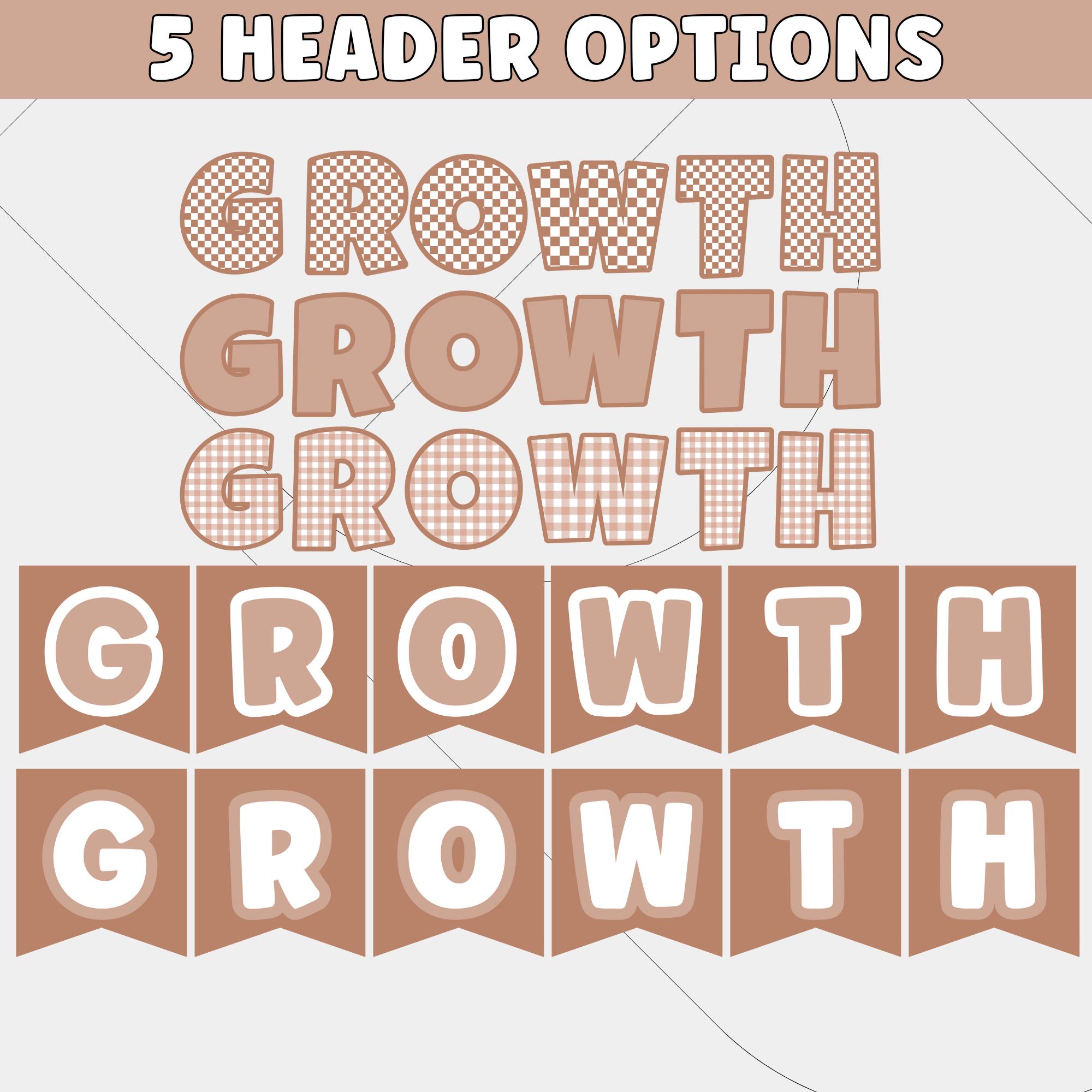 Growth Mindset Bulletin Board Kit | Printable Neutral Classroom Decor ...