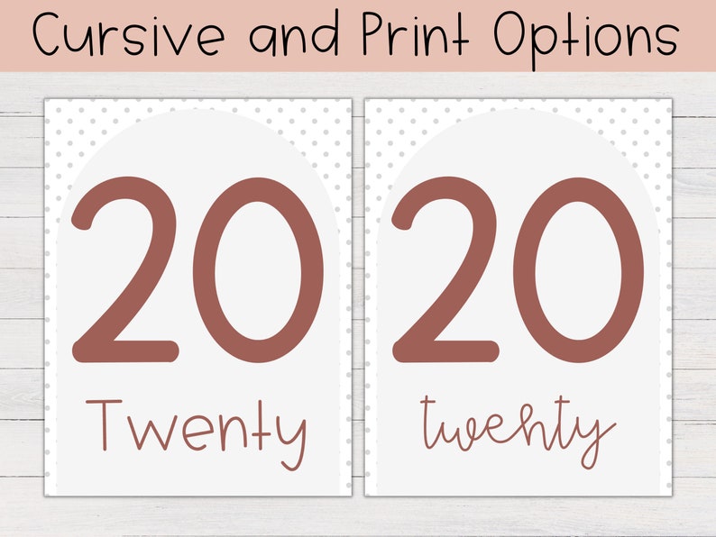 Boho Rainbow Number Posters Classroom Decor Classroom - Etsy