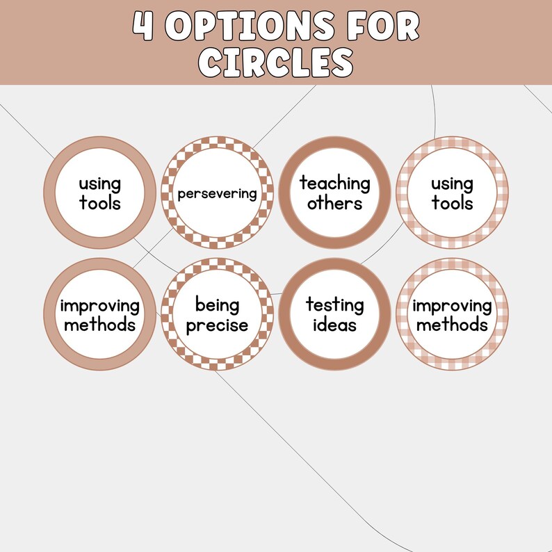 Math is All About Bulletin Board Kit | Neutral Math Classroom Decor ...