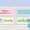 Pastel Rainbow American Sign Language Alphabet Posters Pastel Classroom ...