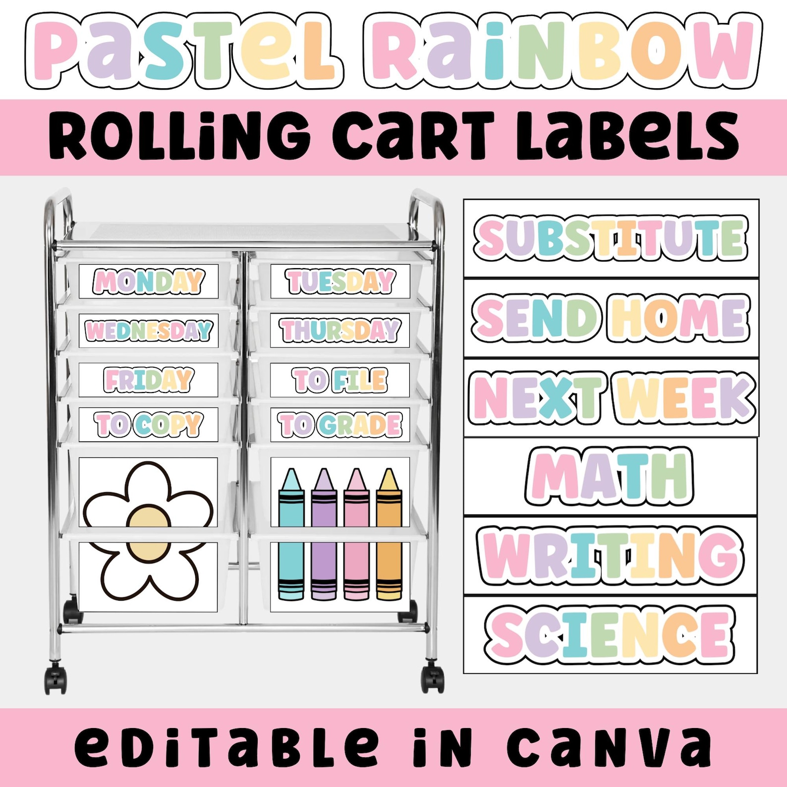 Editable Rolling Cart Labels for Pastel Rainbow Classroom | Editable ...