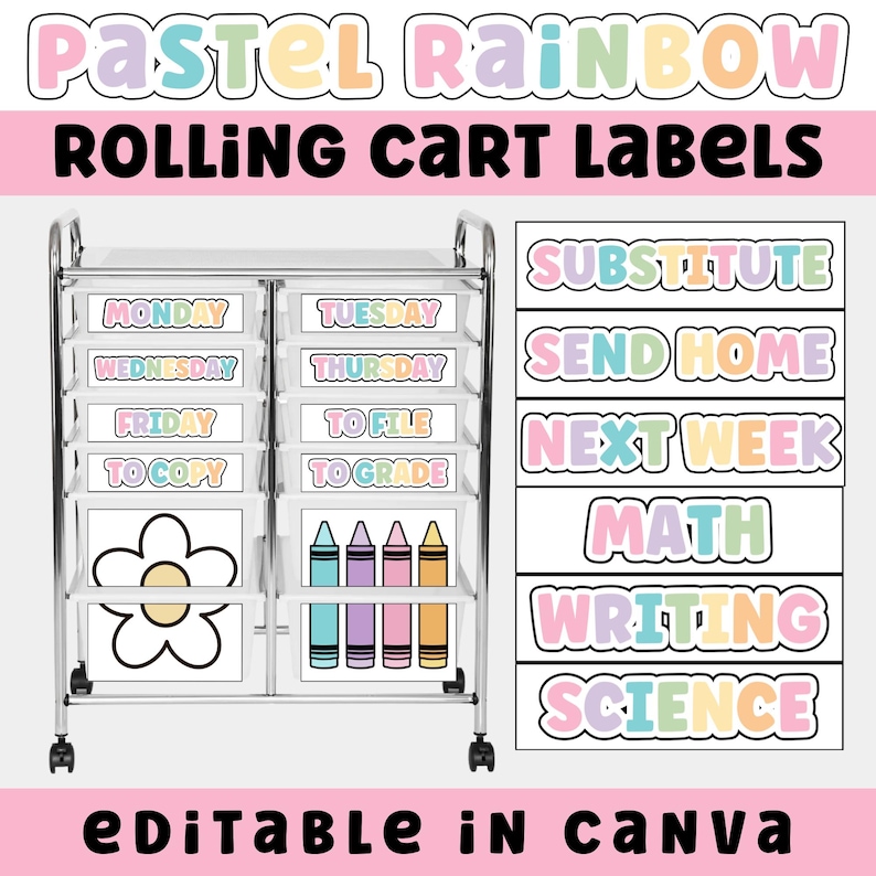 Editable Rolling Cart Labels for Pastel Rainbow Classroom | Editable ...