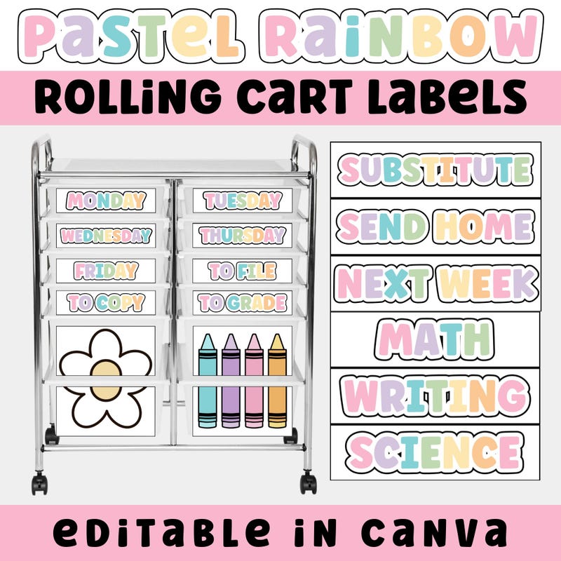 Rolling Cart - Etsy