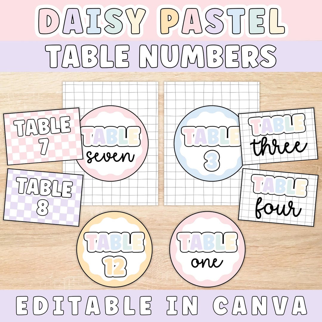 Editable Table Numbers for Daisy Pastel Classroom Decor | Editable in ...