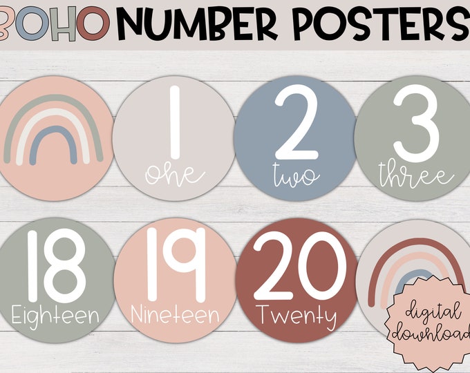 Boho Rainbow Theme Classroom| Ordinal Numbers Poster | Editable ...