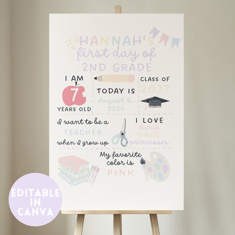 First Day of School Sign, Last Day of School Poster, Editable First Day ...