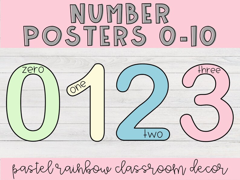 Pastel Rainbow Number Posters 0-10 Printable Editable - Etsy