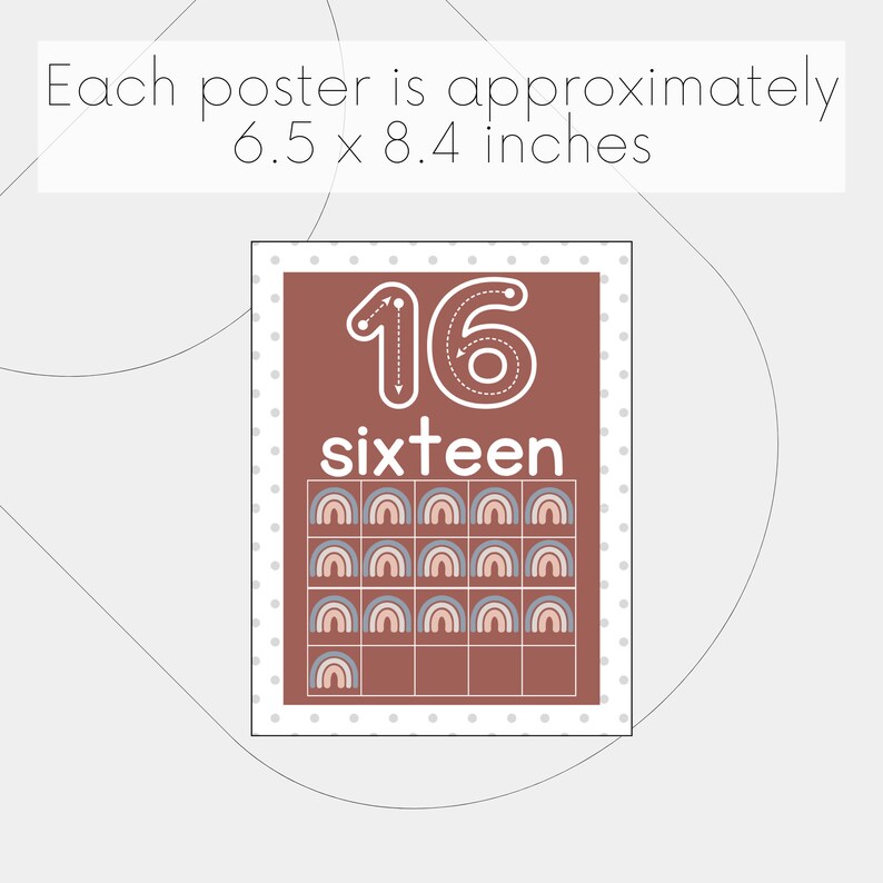 Boho Rainbow Numbers Posters for Boho Classroom Decor, Classroom ...