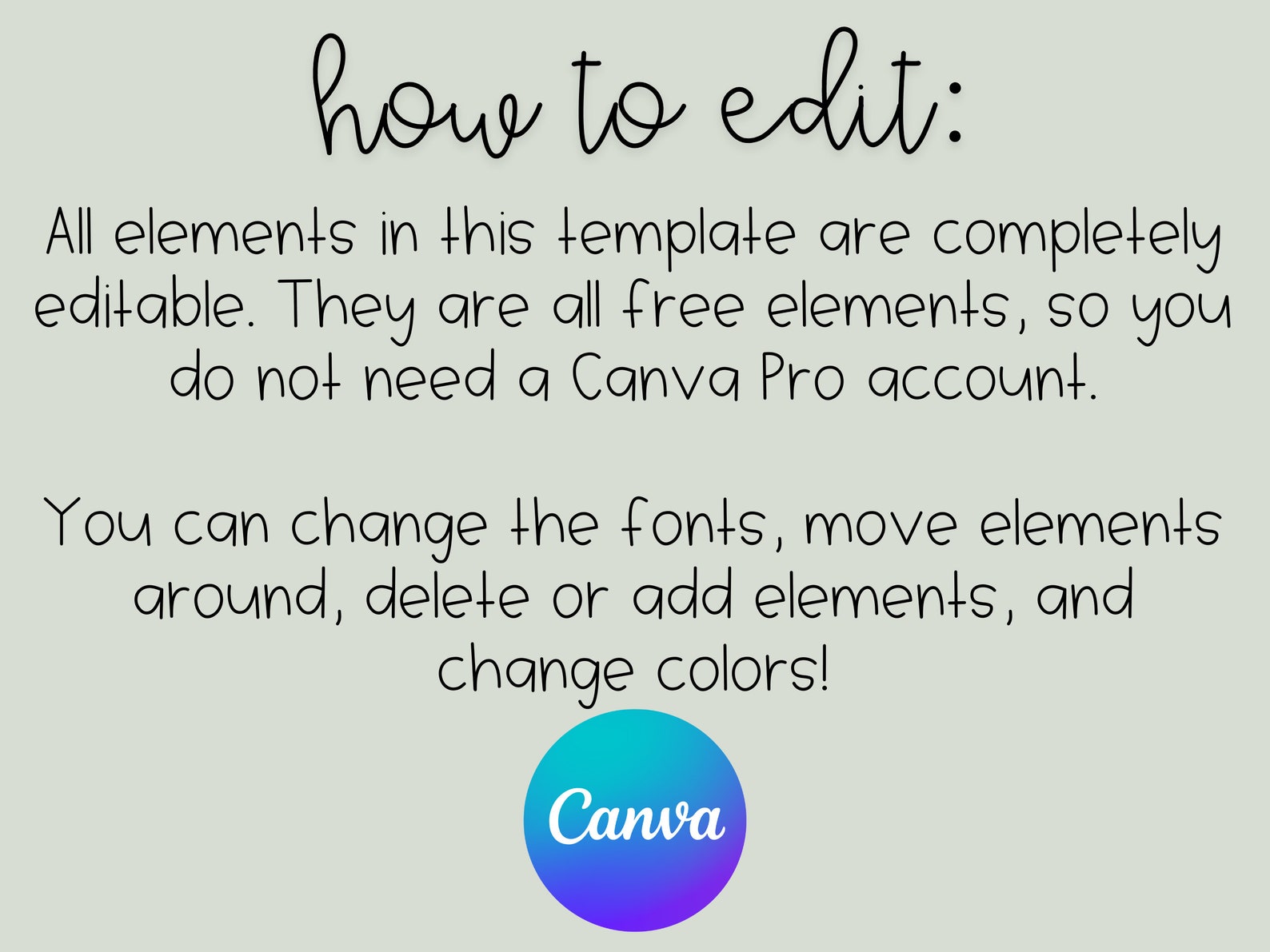 Binder Cover and Spines Editable Modern Greenery Binder - Etsy