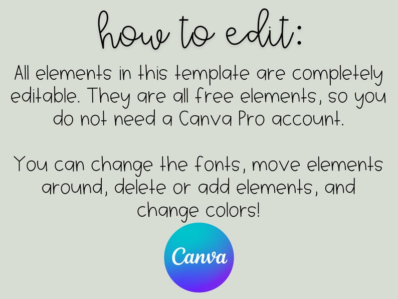 Binder Cover and Spines Editable Modern Greenery Binder - Etsy