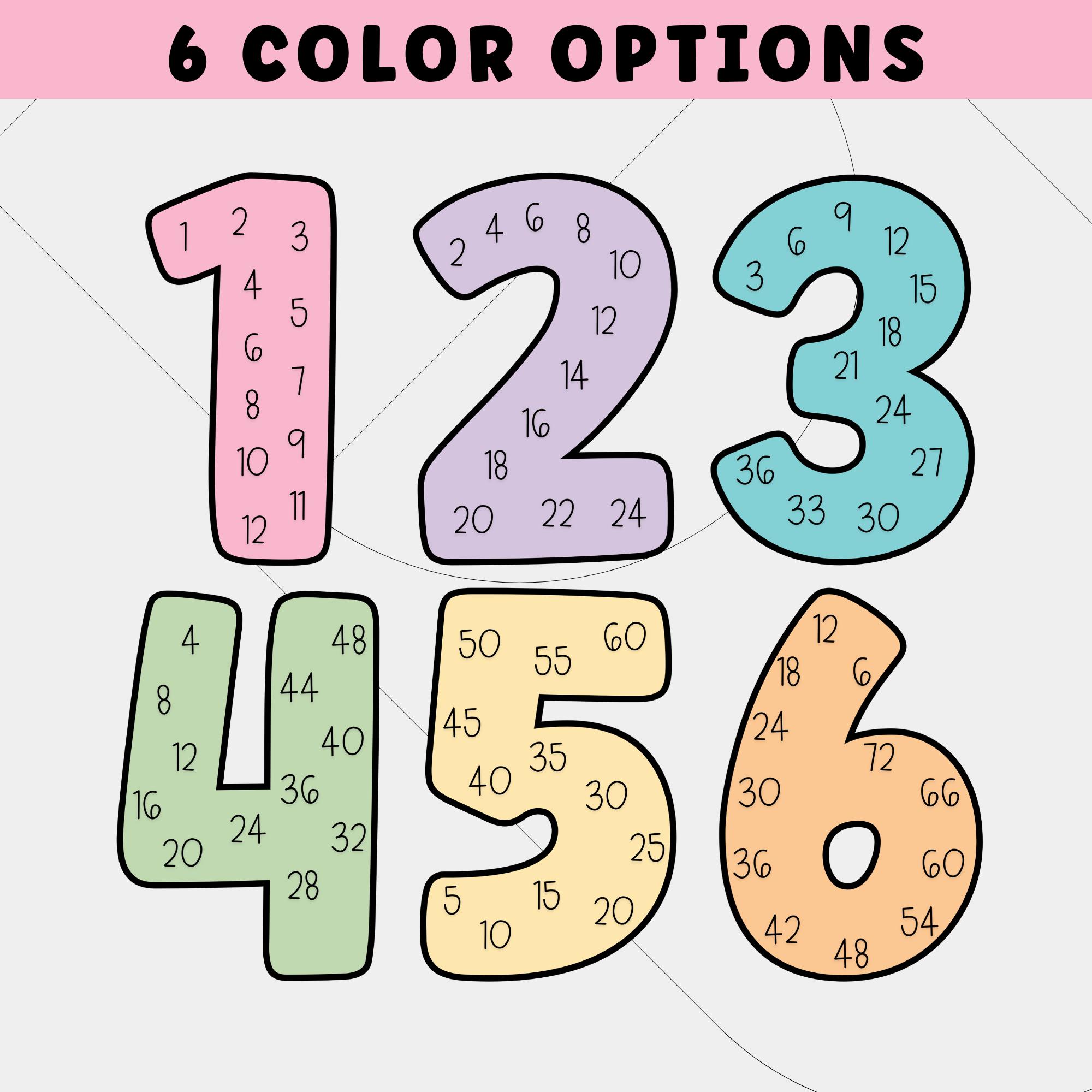Pastel Rainbow Skip Counting Posters for Classroom | Colorful Math ...
