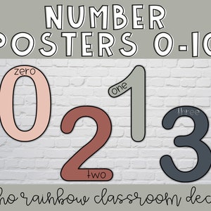 Boho Rainbow Number Posters 0-10 Editable Cut-out - Etsy
