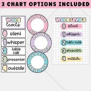 Printable Voice Level Chart for Pastel Rainbow Classroom Decor, Calm ...