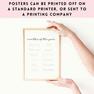 Pastel Educational Posters | Pastel Classroom Decor, Classroom Posters ...