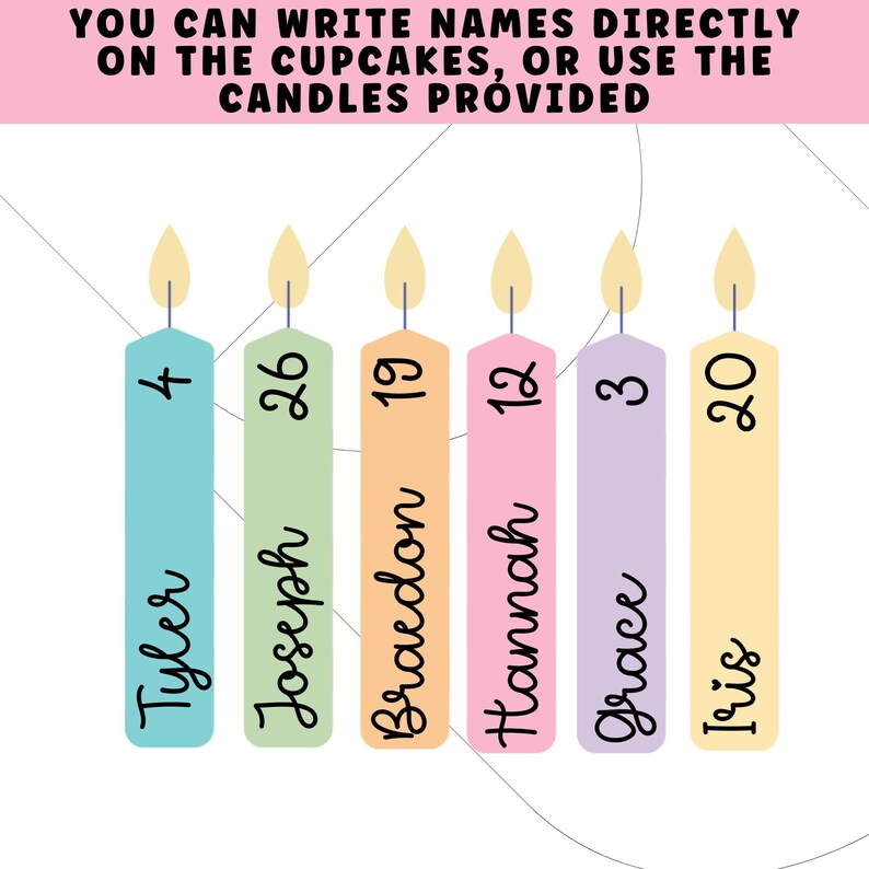 Editable Birthday Display Bulletin Board | Pastel Rainbow Classroom ...