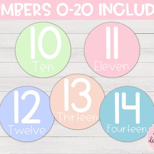 Pastel Rainbow Number Posters 0-20 | Classroom Decor, Number Posters ...