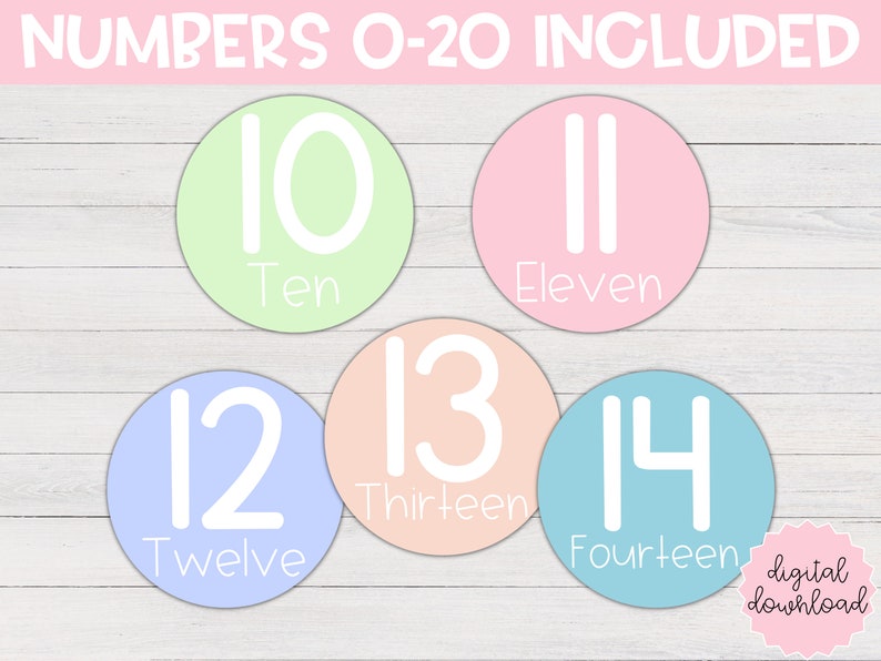 Pastel Rainbow Number Posters 0-20 | Classroom Decor, Number Posters ...